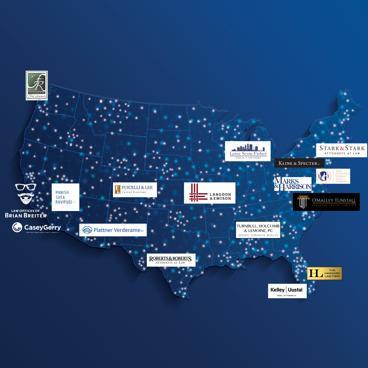 Partner Testimonials | Synergy